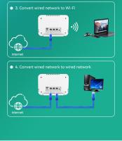 China Modular 4G Router 11AC Dual Band 1200Mbps LTE CPE with VPN and Battery for sale