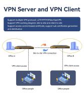 China Enterprise Gateway KS-AC100 5 Gigabit RJ45 Ports MOTT Protocol VPN SD-WAN Cloud Managed 200 Users for sale