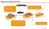 China Small Size Openwrt Router and Network Router for Business Use for sale