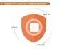 China SKD Support 11ax Wireless Access Point Support Ap/Router/Mesh Operation Mode for sale