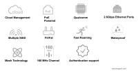 China WiFi 6 Outdoor Access Point 3000Mbps with SFP Fiber Port IP65 Dual Band 150+ Users for sale