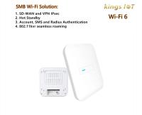 China High Speed Access Point WiFi, High Performance Smart Access Point, Support Ap, Router and Easy Mesh for sale