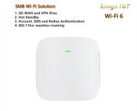 China High Speed Access Point WiFi, High Performance Smart Access Point, Support Ap, Router and Easy Mesh for sale
