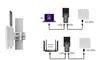 China High Speed 5g CPE, IP65 5g ODU and 5g Router Support Poe for sale