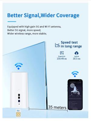 China 5G WiFi6 Router Dual Band 1800Mbps High Speed CPE with SIM Card Slot Unisoc Chipset for sale