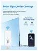China 5g CPE ODM OEM VPN Router Openwrt Customizable Router for sale