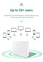 China CAT6 4G CPE, 1200Mbps Data Rate, Battery and VPN LTE CPE for sale