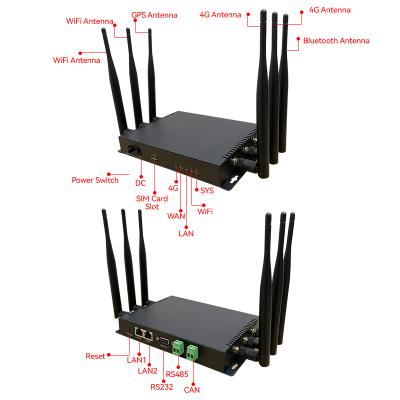 China Industrial 4G Router CPE 300Mbps WiFi with RS232 RS485 GPS Bluetooth for sale
