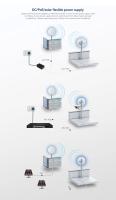 China Solar Powered Outdoor Wireless Bridge 2400Mbps Wi-Fi 6 Point to Point 5km Range for sale