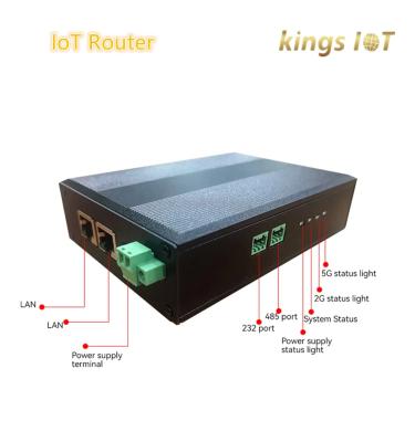 China Industrial Wi-Fi6 Gateway PCBA Qualcomm IPQ5018 3000Mbps Dual Band RS485 RS232 for sale