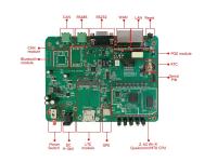 China Industrial 4G LTE Router with RS232 RS485 Bluetooth 5.0 300Mbps WiFi OpenWRT IoT Gateway for sale