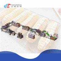 China 30Kw 300g Turkish Bread Production Line Bread Manufacturing Machine for sale