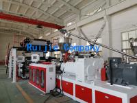 China PLC Extruded Vinyl SPC Flooring Production Line for sale