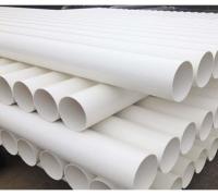 China Processing Service Cutting Advanced ASTM D1785 Schedule 40 PVC Pipe for Water Supply for sale