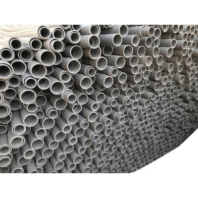 China Manufacture DIN Standard PVC Water Pipes for Drinking Water Length 2.9M/3M/4M/5.8M/6M for sale