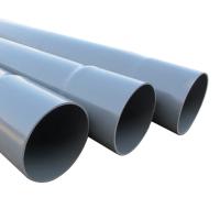 China Manufacture DIN Standard PVC Water Pipes for Drinking Water Length 2.9M/3M/4M/5.8M/6M for sale