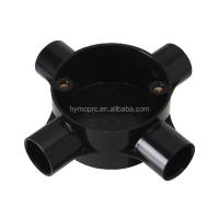 China Water Supply White PVC Box Fittings Meeting DIN Standard for Dependable Performance for sale