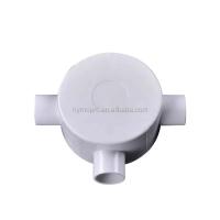 China Water Supply White PVC Box Fittings Meeting DIN Standard for Dependable Performance for sale