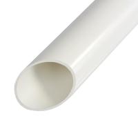 China Manufacture Wholesales ASTM D1785 Schedule 40 PVC Pipe with Sample PVC-U Material for sale
