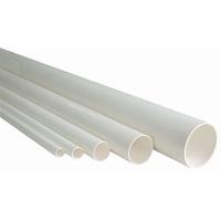 China Manufacture Wholesales ASTM D1785 Schedule 40 PVC Pipe with Sample PVC-U Material for sale