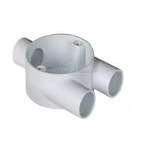China 20mm PVC Electrical Conduit Fittings for Durable Plumbing Installations for sale