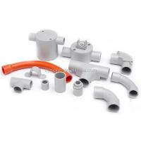 China 20mm PVC Electrical Conduit Fittings for Durable Plumbing Installations for sale