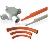 China 20mm PVC Electrical Conduit Fittings for Durable Plumbing Installations for sale