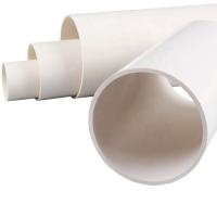 China ASTM/DIN/ASNZ/JIS Standard 1/2