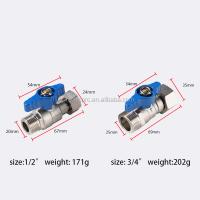 China STAINLESS STEEL ASTM/DIN Standard Mini Ball Valve PEX Nickel Plated for Copper Gas Pipe for sale