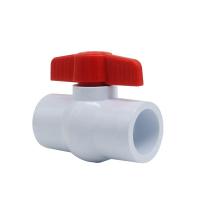 China Standard Length 2
