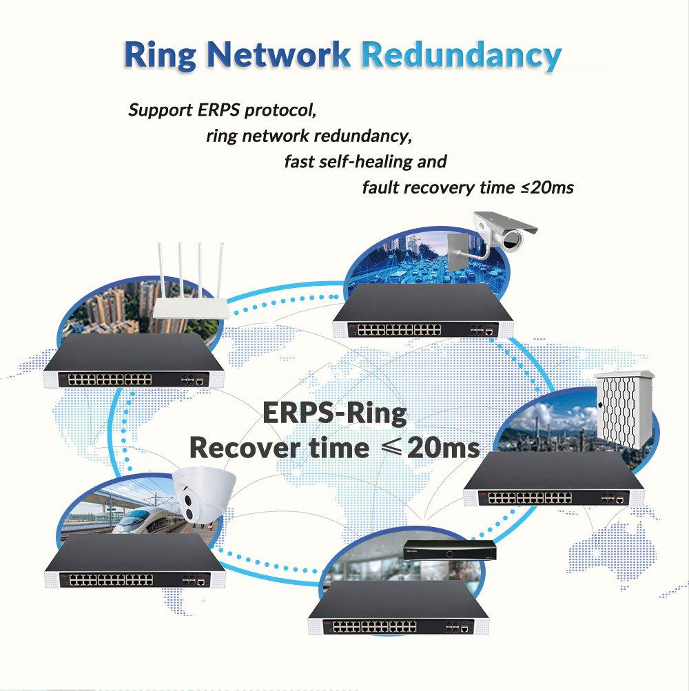 industrial PoE switch, PoE switch supplier, security network switch