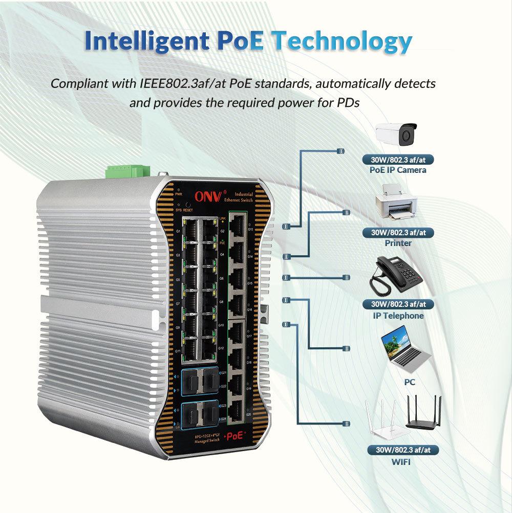 industrial PoE switch, PoE switch supplier, security network switch