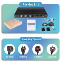 China 36-port 10G uplink managed industrial Ethernet switch with 176Gbps switching capacity for sale
