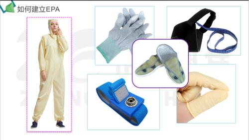 Latest company news about Products Used in Cleanrooms: ESD Clothing and Accessories