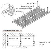 China Customized Metal Mesh Ceiling Panel For A Sleek And Modern Interior Design for sale