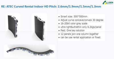 China Smd1515 Hd Rental Led Display P1.9 P2.6mm 500mm X 500mm Cabinet for sale