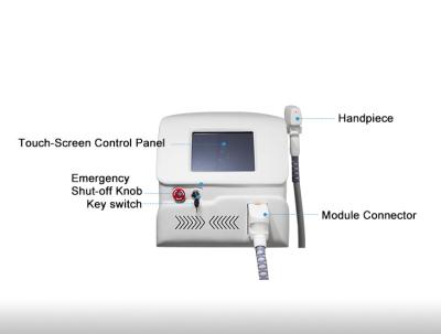China Diode Laser Machine 808F 500-1600EW 5-12Bar for sale