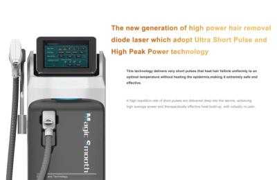 China K12 10*12/10*18nm Diode Laser Machine for B2B Market for sale