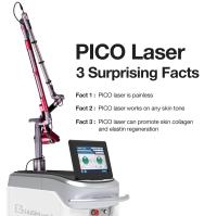 China CO2 Laser Stationary Type - High Quality Laser for Industrial Applications for sale