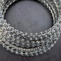 China Hot-Dip Galvanized Flat Razor Wire / Anti-Climb Coil for Residential Wall for sale