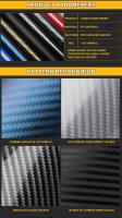 China 17m Carbon Fiber Film PVC PET Wrap Ppf Film 5d Vinyl for sale