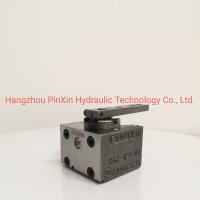 China Internal Thread Connection Mode A4vg40 Hw Valve for Rexroth Oil Valve for sale