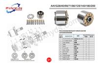 China Rexroth A4VG125 Pressure Relief Valve Hydraulic Pump Spare Part 10 Years Factory for sale