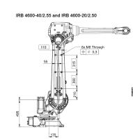 China 2550mm Long Robotic Arm ABB Industrial Robot Handling Process for sale