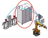 China Kuka Industrial Robot Programming Software Gluing Process In Automobile Factory for sale
