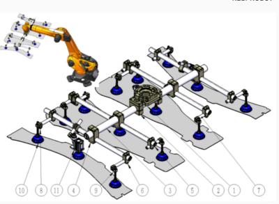 China Hand Robot Screwdriver Solution Fixture For Grasping Solar Panels In Photovoltaic Industry for sale
