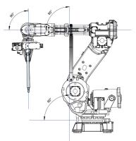 China ABB IRB 6700 Small Robot Arm Payload 300kg Grasping Heavy Objects 2.7m Span for sale