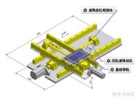 China Heavy Duty Cnc Linear Guide Rail Classic XY Axis Screw Guide Mechanism Medical Profession for sale