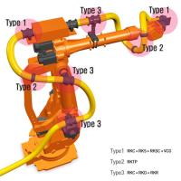 China Solutions Robotic Packages Transporting Welding High Loads High Intensity Sports for sale
