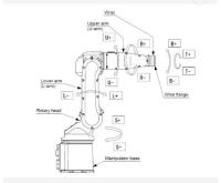 China Fiber Laser Welding Robot System ABB Kuka Fanuc 6 Axis Robot Arm   Depth 0.04-6mm for sale